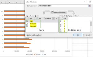 How To Get Comparison Product Chart In Excel