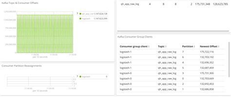 Kafka 搜索客，搜索人自己的社区