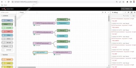 Micropython Esp32 Mqtt Publish And Subscribe Bme280 Reading And Control