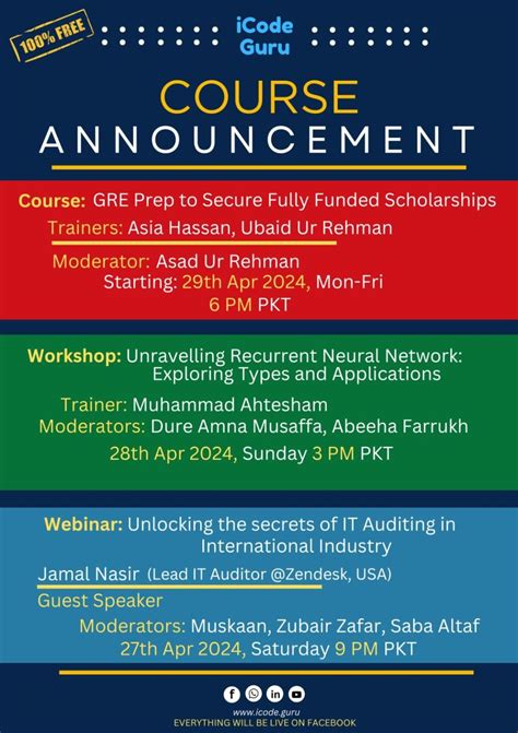 Muhammad Qasim Jamil On Linkedin Icodeguru Icodeguru