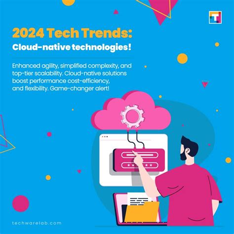 techwarelab on linkedin cloudnative techtrends innovation