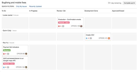 Our Project Management Process For App Website Design And Development Mobomo