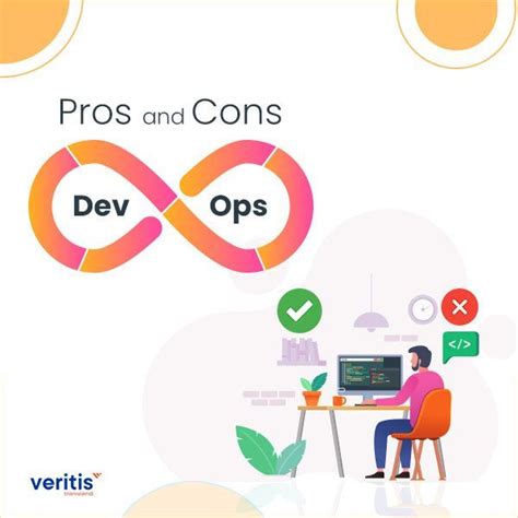 Explained Pros And Cons Of Devops Methodology And Its Principles Agile Process Technology