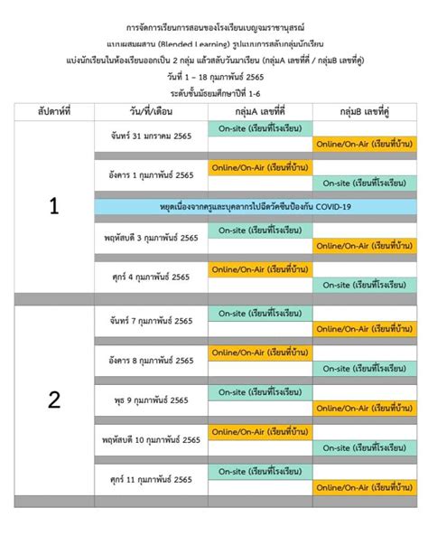 📢 ประกาศโรงเรียนเบญจมราชานุสรณ์📢 โรงเรียนเบญจมราชานุสรณ์