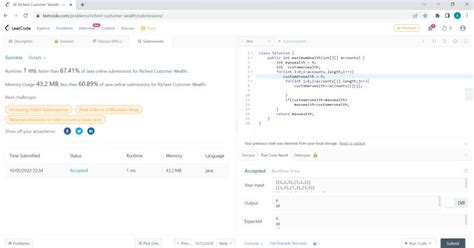 Aman Singh On Linkedin 100daysofcodingchallenge