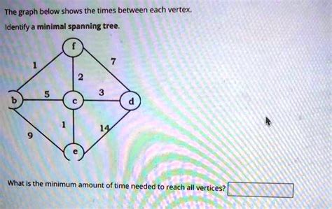 The Graph Below Shows The Times Between Each Vertex Identify A Minimal Spanning Tree F 7 1 2 5