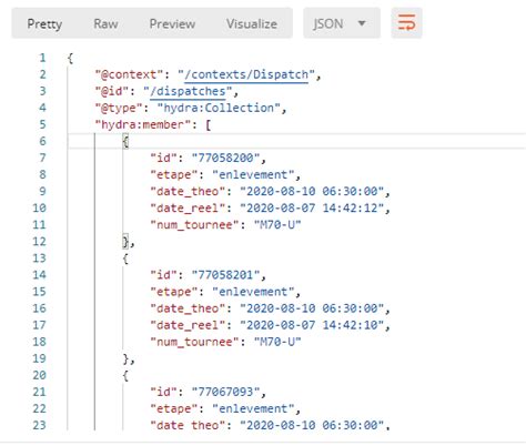 GitHub Neardiop Test Api
