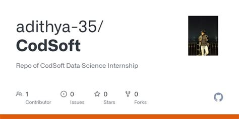 Adithya Krishnamurthy On Linkedin Github Adithya 35codsoft Repo Of