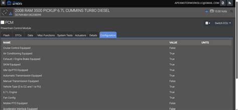 PCM Configuration Diagnostic Network
