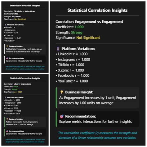 Building Advanced Htmlcss Tooltips In Power Bi Beyond Basic Hover