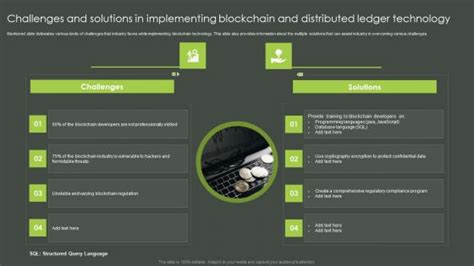 Blockchain Technology Solutions Powerpoint Templates Slides And Graphics