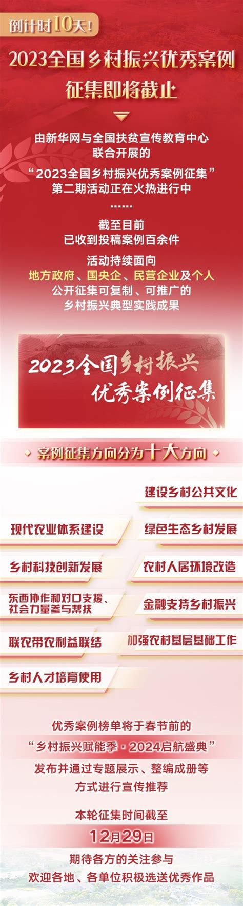 倒计时10天！2023全国乡村振兴优秀案例征集即将截止tom资讯