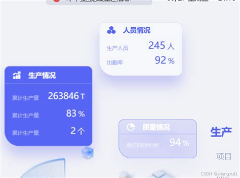 Wpf 定制 个性圆角信息面板wpf Textblock 圆角 Csdn博客