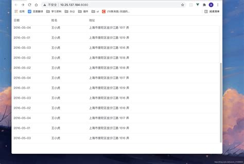 前端vue实现element Table表格自适应窗口高度vue El Table最小化窗口自适应 Csdn博客