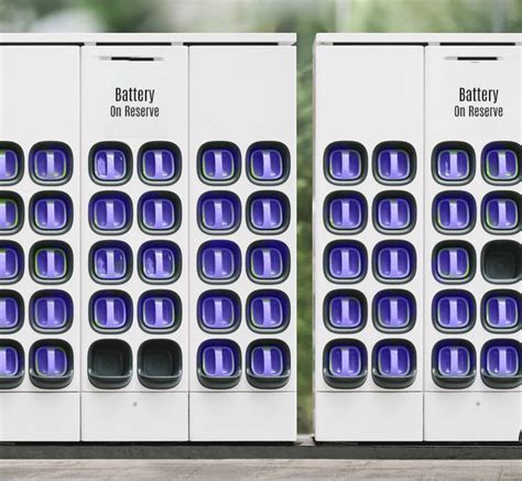 Best EV Battery Swapping Software