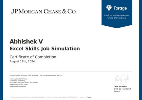 Excel Dataanalysis Jpmorganchase Forage Virtualexperience… Abhishek V