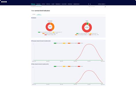 Cleva Life Cleva Solutions