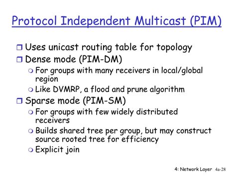 PPT IP Multicast PowerPoint Presentation Free Download ID