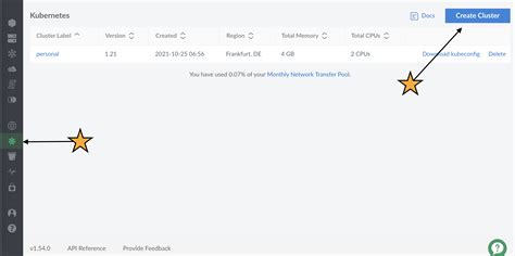 Kubernetes Basics Dr André Schemaitat