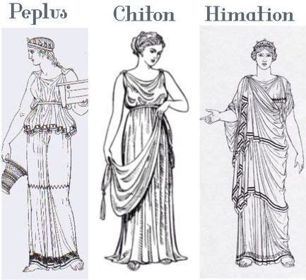 Image Result For Peplos Ancient Greece Clothing Ancient Greece