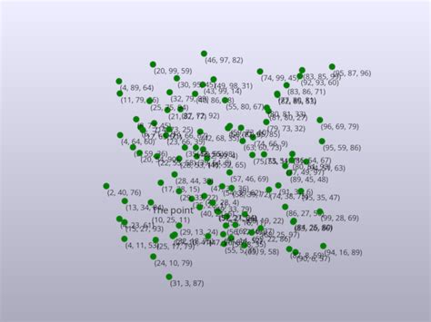Text Multiple Labels — Pygfx Documentation
