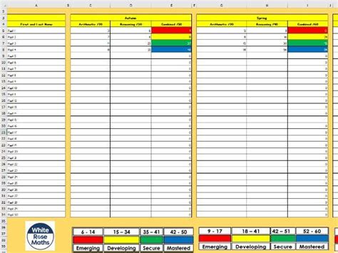 Wrm Assessment Spreadsheet Year 6 Whole Year Teaching Resources