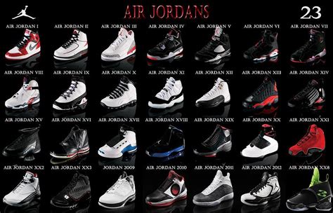 Air Jordan Shoes Hq Air Jordan Names Different Jordans Chart Air