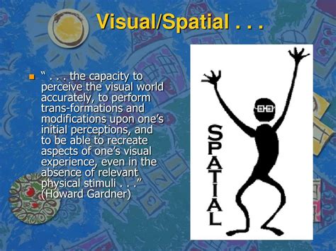 Ppt Visual Spatial Intelligence Powerpoint Presentation Free Download Id 1351819