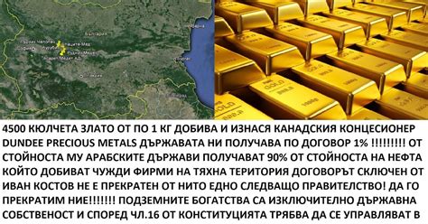 ГРАБЕЖА НА БЪЛГАРСКО ЗЛАТО И РЕСУРСИ ОТ КОЛОНИАЛНИ ФИРМИ СЪС СЪДЕЙСТВИЕТО НА ВСИЧКИ ПРАВИТЕЛСТВА