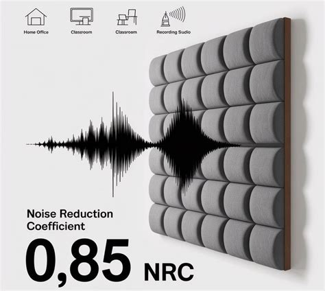 The Complete Guide To Understanding Nrc Noise Reduction Coefficient