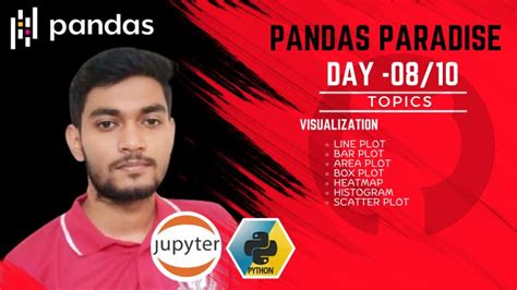 Day 8 Of Python Pandas Challenge Himel Sarder Posted On The Topic