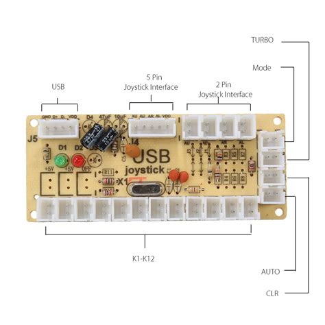Arcade Joystick DIY Kit Zero Delay Arcade DIY Kit Grandado