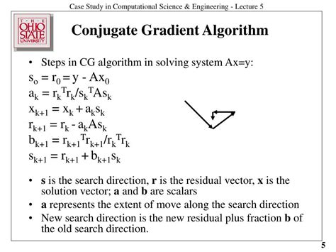 Ppt Iterative Solution Of Linear Systems Jacobi Method Powerpoint Presentation Id 4814867