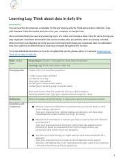 Learning Log Template Think About Data In Daily Life Docx Learning Log Think About Data In