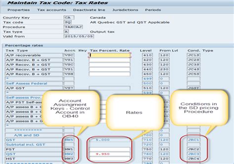 Basic Sap Tax Overview Sap Community
