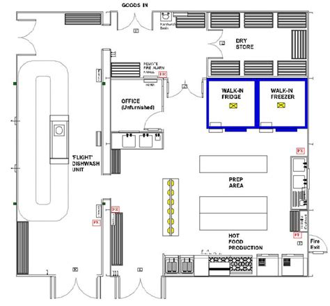 Food Production Facilities Design AQualitySystems