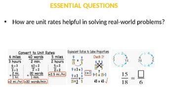 Unit Rate Problem Solving Small Group Problem Solving TpT