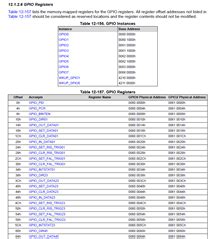 J784S4XEVM Configure GPIO Pins In U Boot Processors Forum Processors TI E2E Support Forums