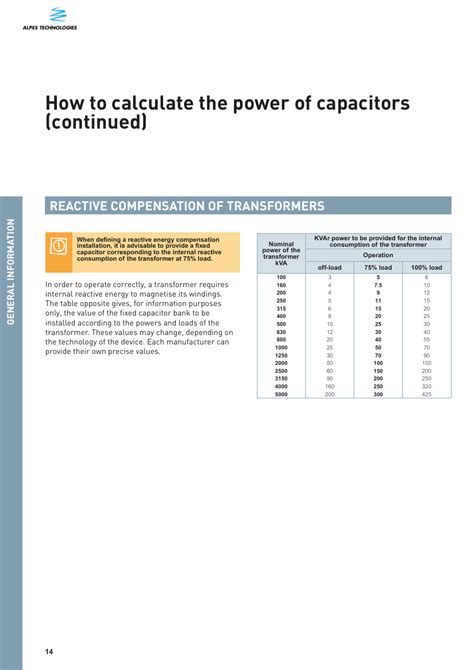 Capacitor Power Conversion Chart Alpes Technologies Download