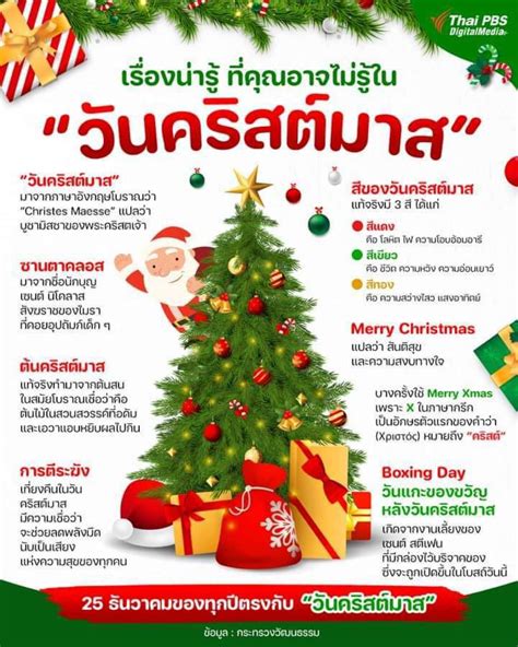 Christmas Season Is A Full Of Magic Ts Carols And Joyous Celebration Have The Best