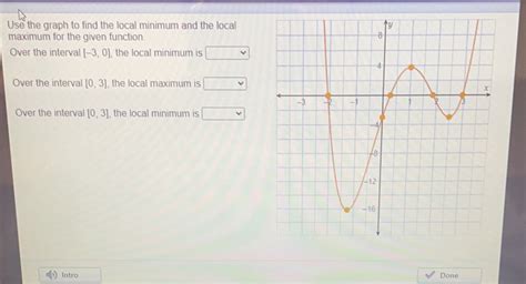 Solved Use The Graph To Find The Local Minimum And The Local Maximum For The Given Function