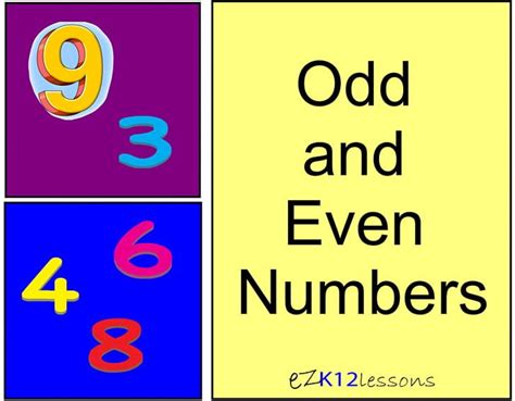 Number Parity Even And Odd Functions Png Clipart Angle Area Brand Computer Icons Counting