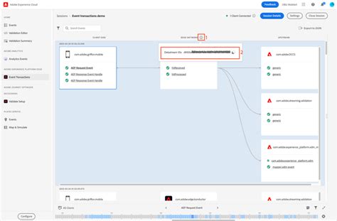 event transactions view adobe experience platform