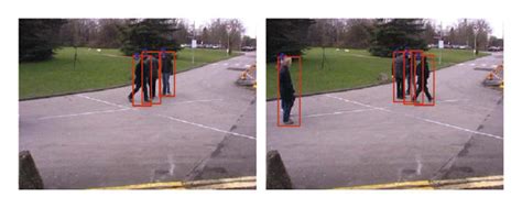 Object Association Examples In Different Scenarios A Multiobject