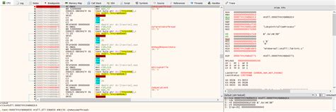 Cybertalents Scholarship Reverse Engineering Ctf Ezi0x00