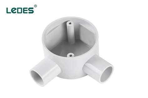 Understanding The Nec Pvc Conduit Requirements 3 Tips