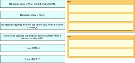 Drag And Drop The Features About Multicast From The Left Onto The Multicast Protocols On The