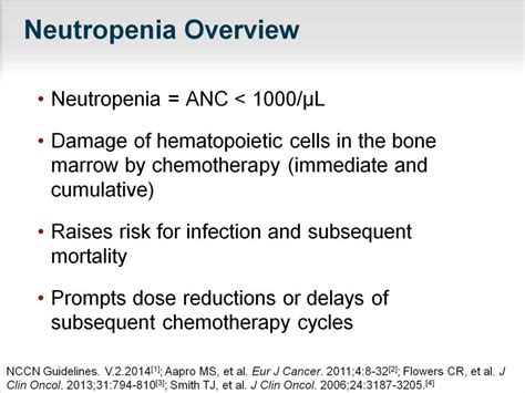 Ppt Addressing Current Challenges In Preventing And Managing Neutropenia In Cancer Powerpoint