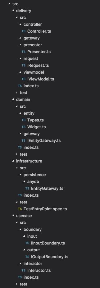 A Typescript Stab At Clean Architecture