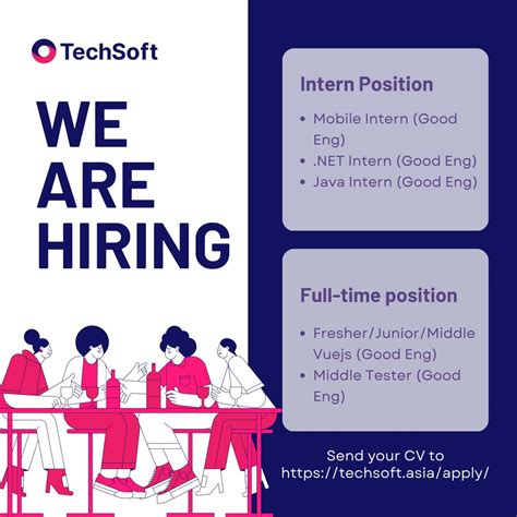 Thao Ho On Linkedin Techsoft Softwaredevelopment Careers Techculture Hiring Mobile Java